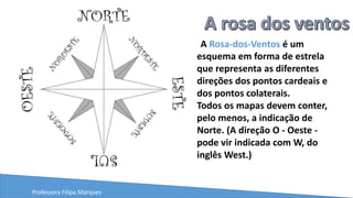 Pontos cardeais | PPSX