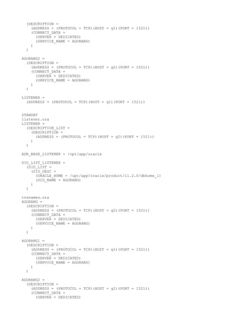 Pontos para criar_instancia_data guard_11g | TXT | Databases | Computer Software and Applications