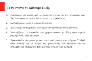 Γενοκτονία των Ποντίων - Εικαστικές προτάσεις | PPT