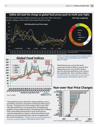 Pontus Protein Ltd: The Next Level of the Plant Based Food Revolution ...