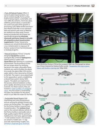 Pontus Protein Ltd: The Next Level of the Plant Based Food Revolution ...