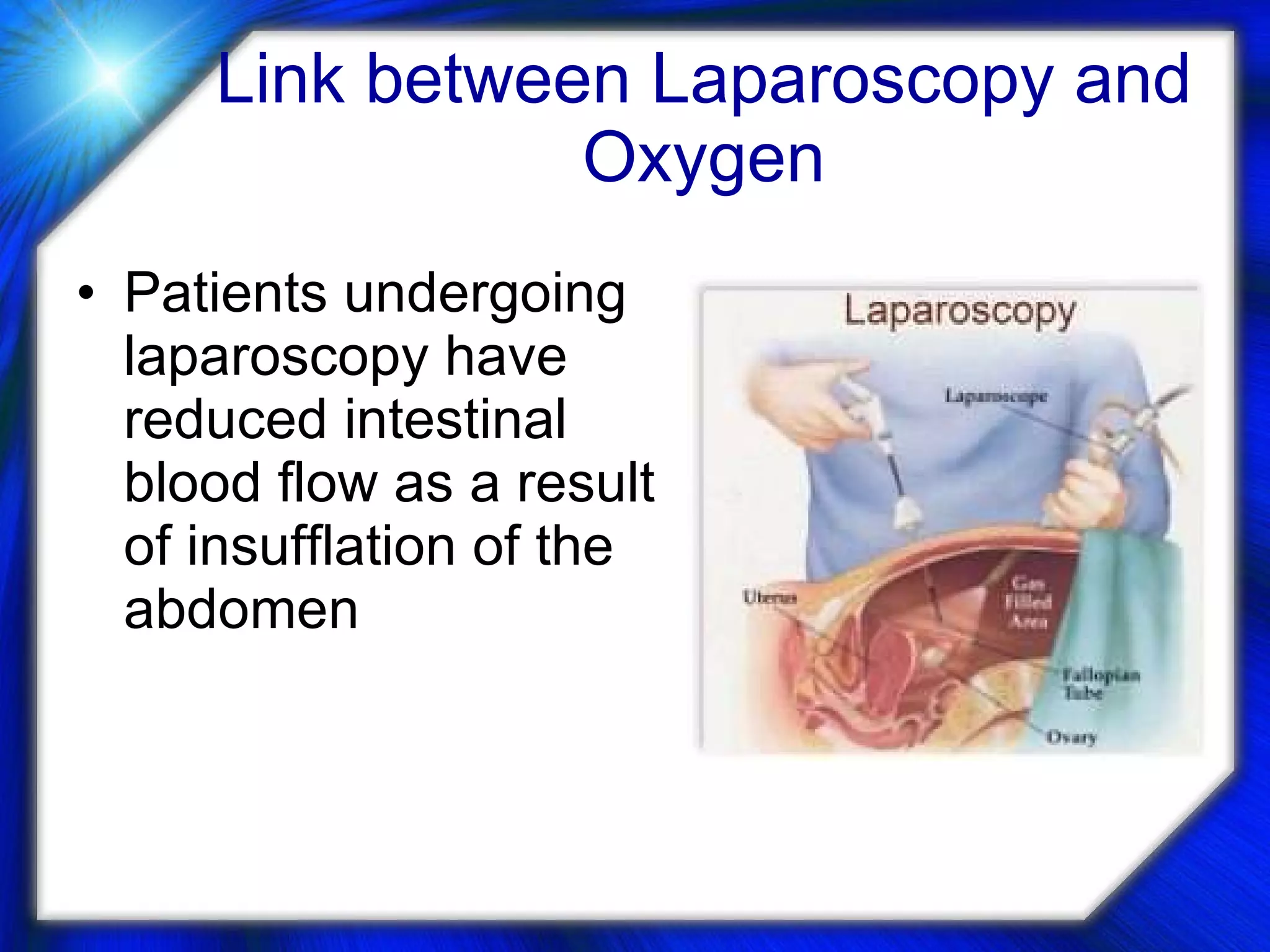 Ponv anaesthesia managment | PPT