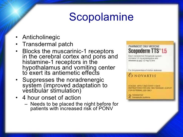 Ponv anaesthesia managment