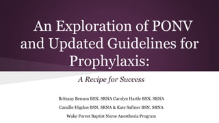 Exploration of Postoperative Nausea and Vomiting | PPTX