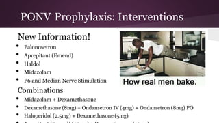 Exploration of Postoperative Nausea and Vomiting | PPTX