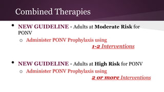 Exploration of Postoperative Nausea and Vomiting | PPTX