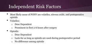 Exploration of Postoperative Nausea and Vomiting | PPTX