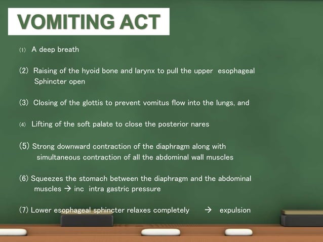 Post Operative Nausea & Vomiting | PPTX