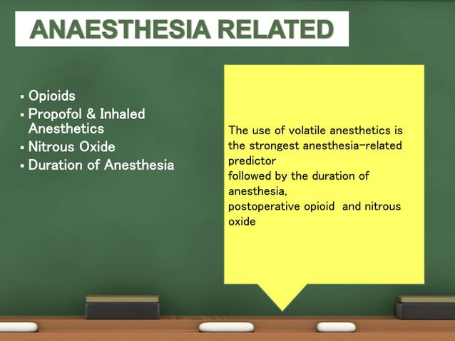 Post Operative Nausea & Vomiting | PPTX