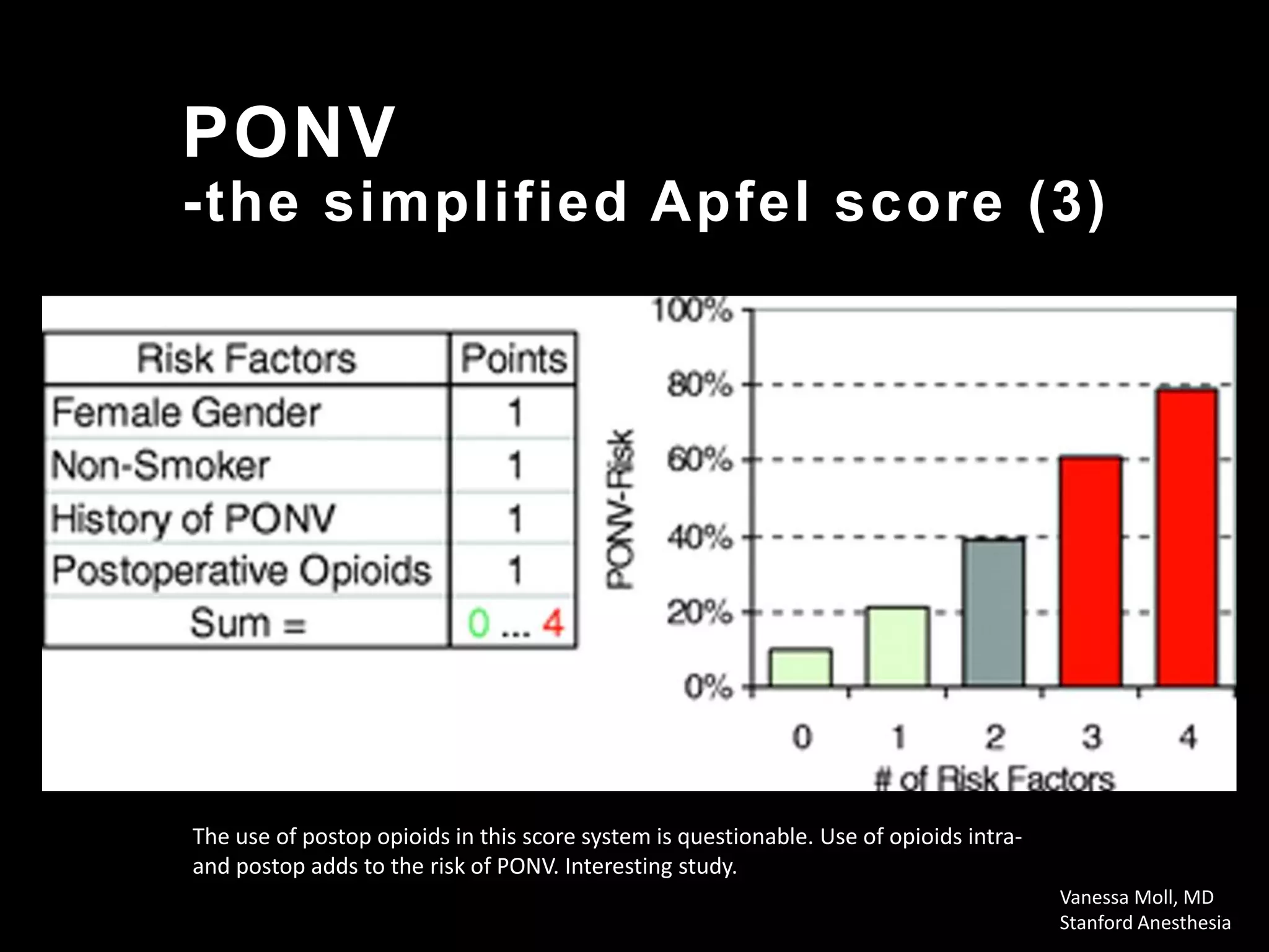 PONV_VMoll1_2012.pptx