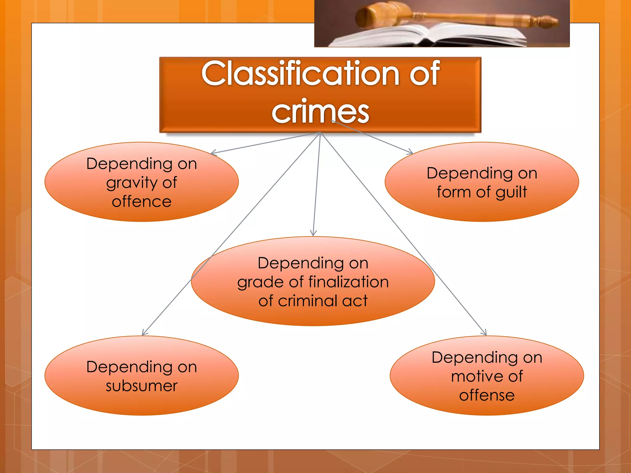 The crimes: concept, elements and types | PPTX