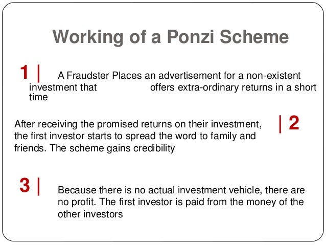 Ponzi scheme - A Simple Explanation of the Concept
