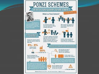 Ponzi schemes | PPT