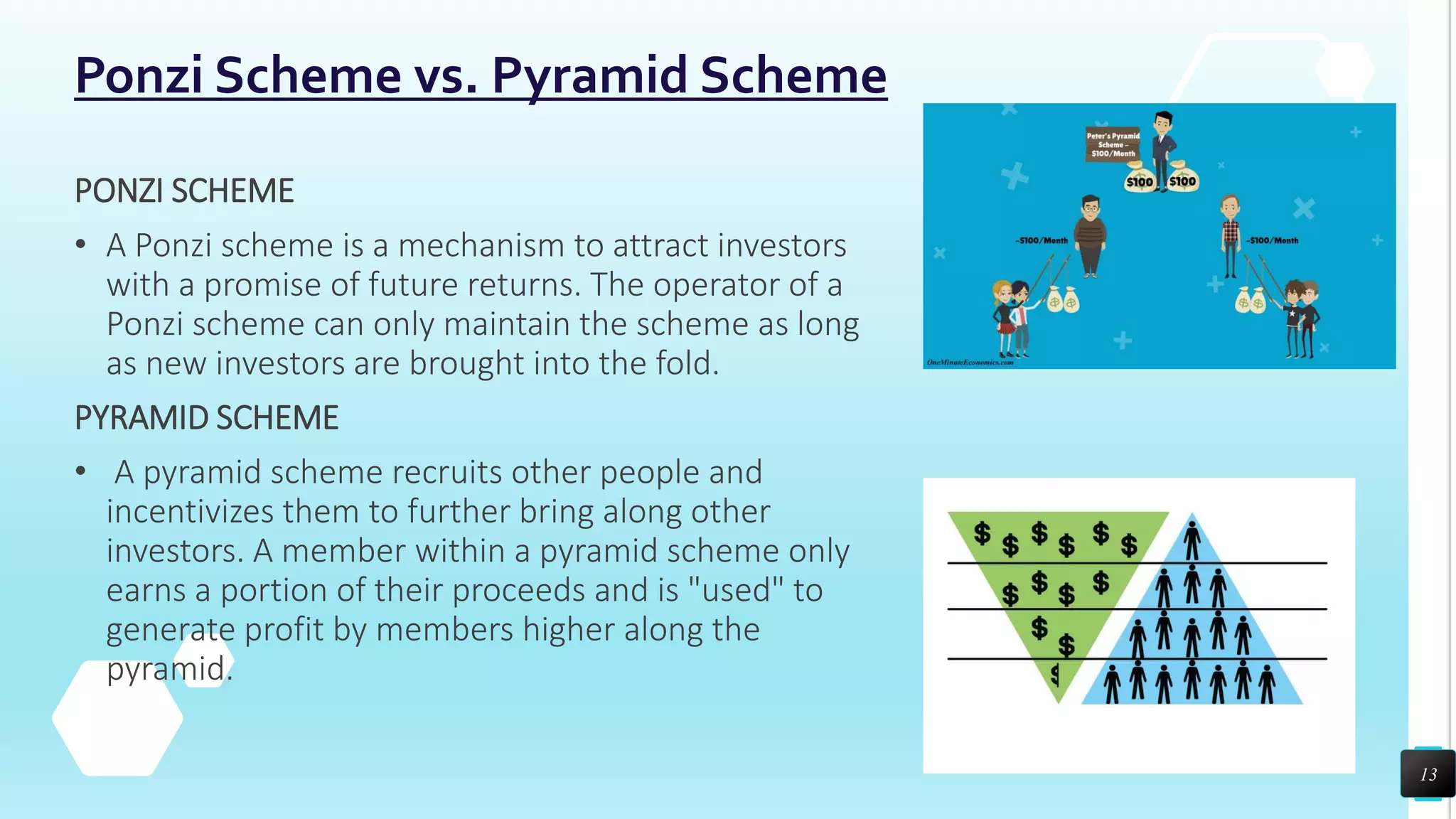 ponzi schemes | PDF