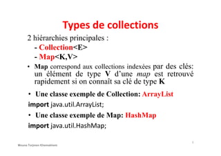 POO Java Chapitre 3 Collections | PPT
