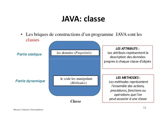 POO Java Introduction