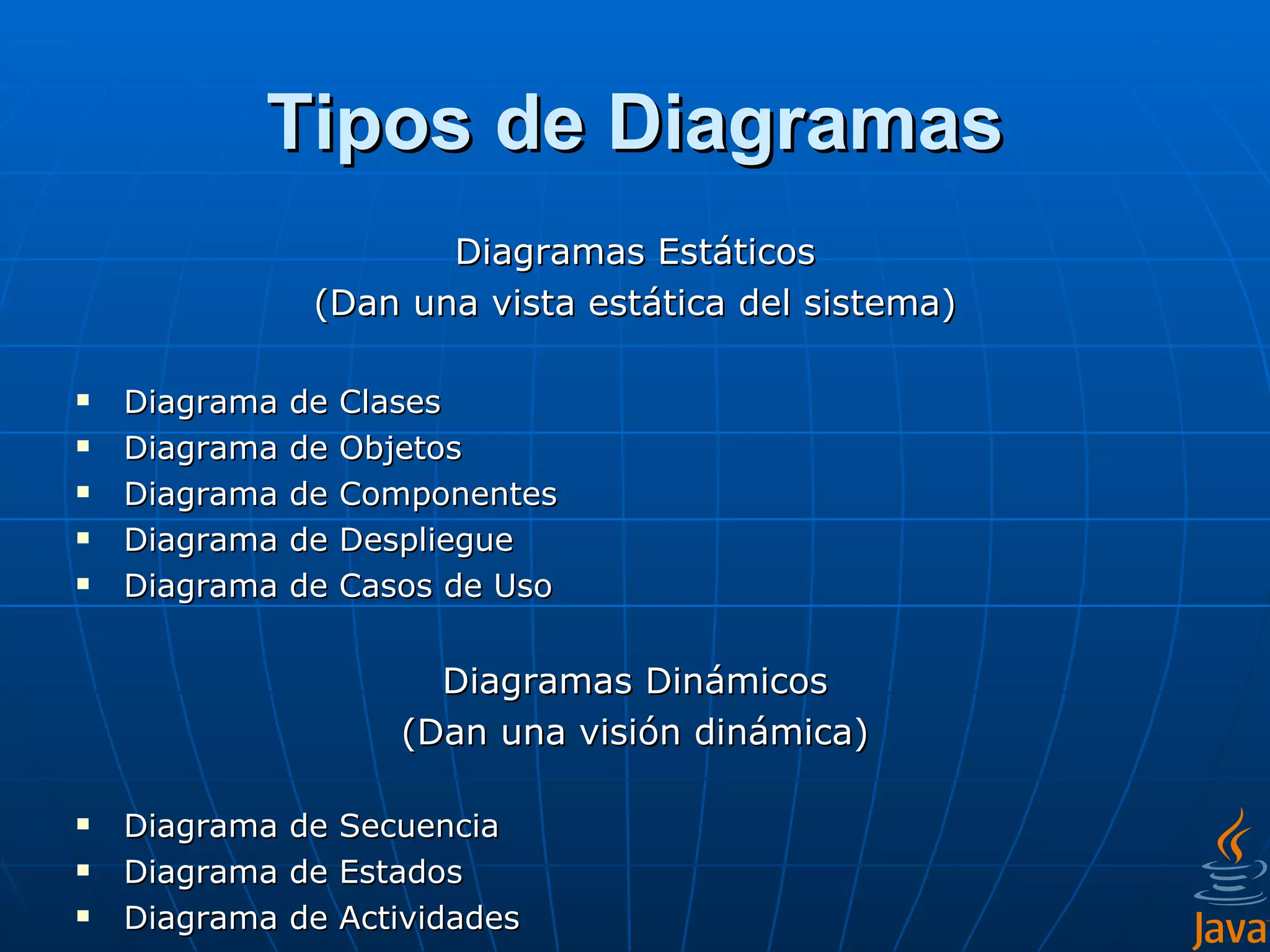 Poo Programacion Orientada A Objetos Java | PPS | Programming Languages | Computing