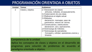 Programacion Orientada a Objetos - Unidad 2 clases y objetos | PPTX