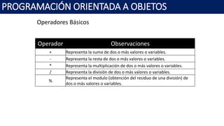 Programacion Orientada a Objetos - Unidad 2 clases y objetos | PPT