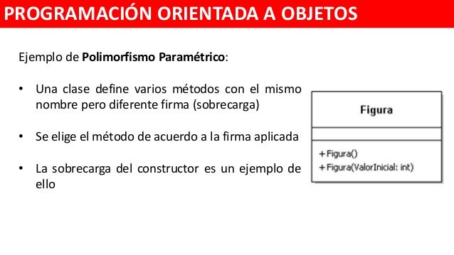 Ejemplo De Polimorfismo En Programacion Orientada A Objetos Opciones Images Ejemplo De Polimorfismo En Programacion Orientada A Objetos Opciones Images