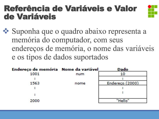 Poo1 Aula 4 Tipos De Dados Variáveis Constantes Ppt