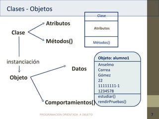 Poo1conceptobasicoconinstanciacion | PPT