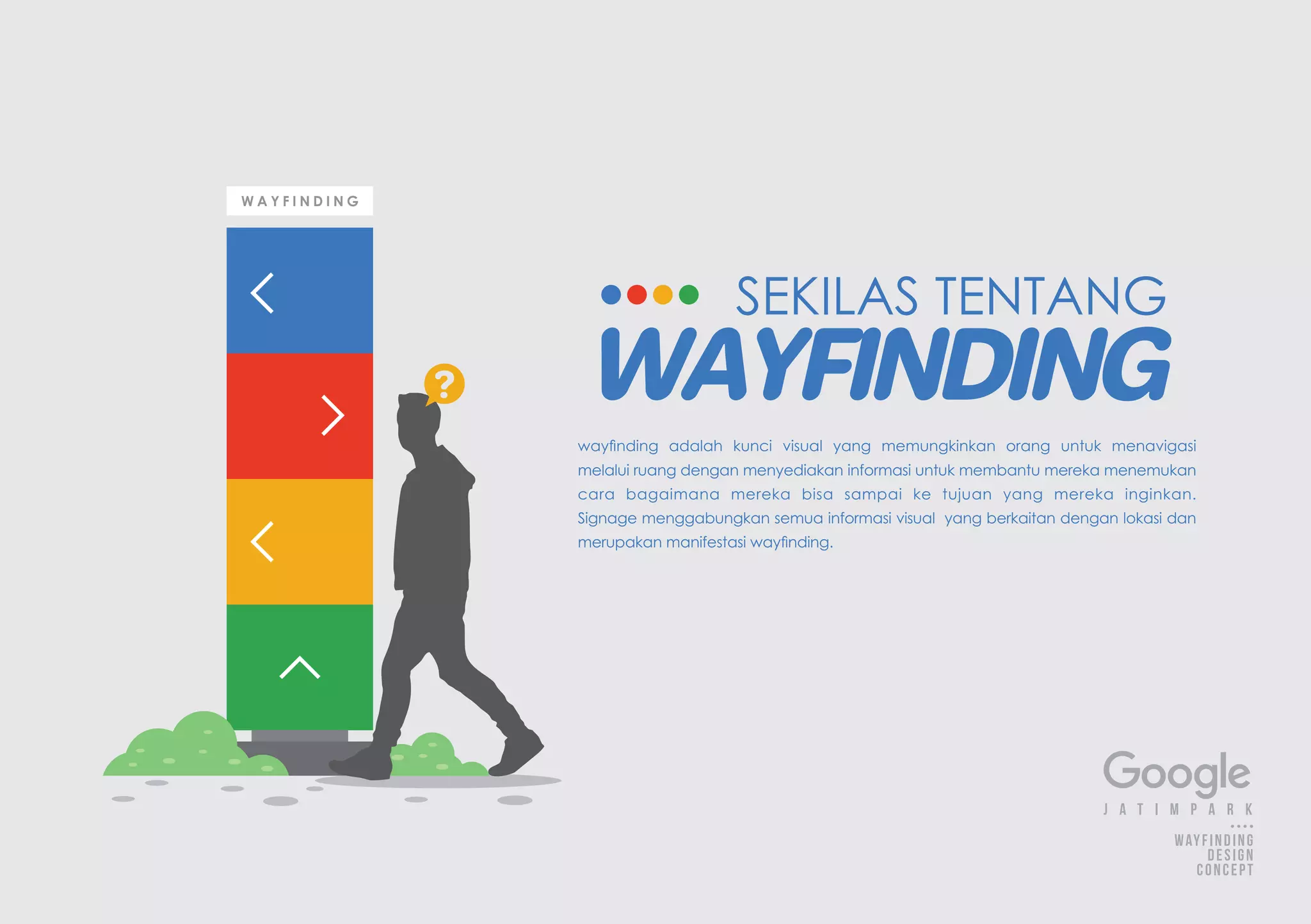 Google Wayfinding Proposal | PDF