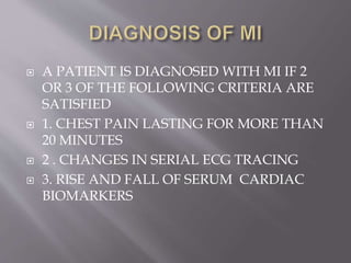 cardiology | PPT
