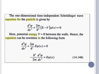 SCHRODINGER EQUATION | PPTX