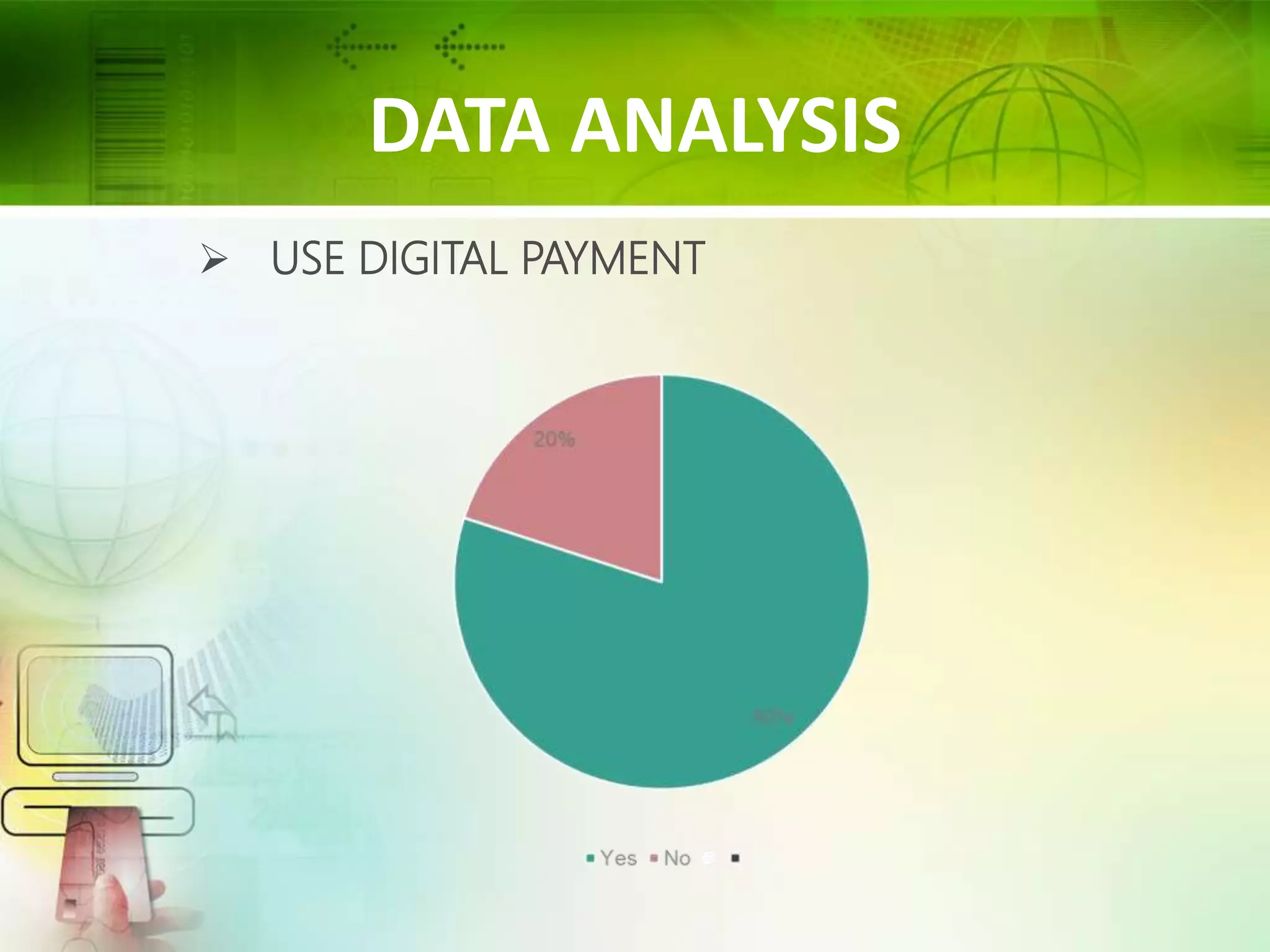 Digital Payment System | PPT