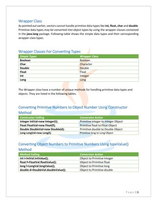 Pooja Sharma ,BCA 2nd Year | PDF
