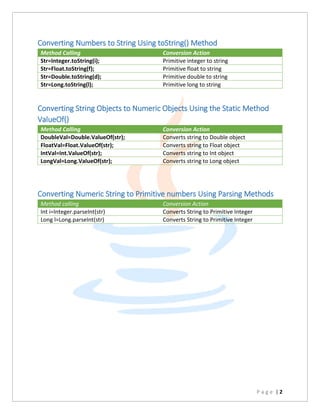 Pooja Sharma ,BCA 2nd Year | PDF