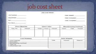 Job costing | PPT
