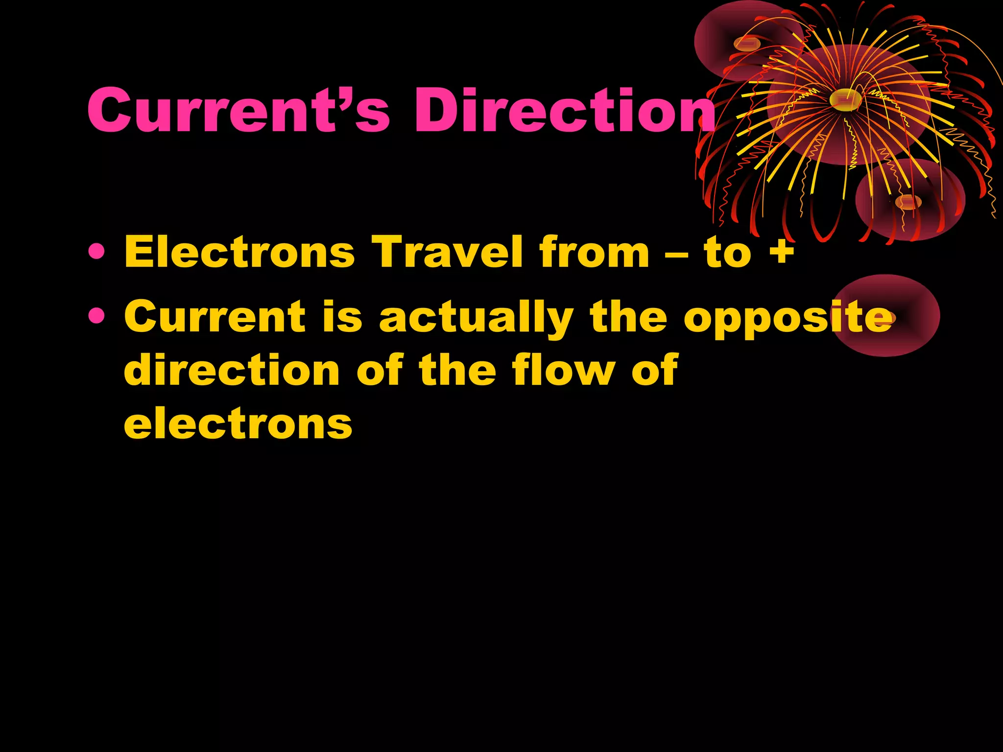 FREE AND BOUND CURRENTS Pooja chandravanchi | PPT