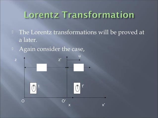 LORENTZ TRANSFORMATION Pooja chouhan | PPT | Physics | Science