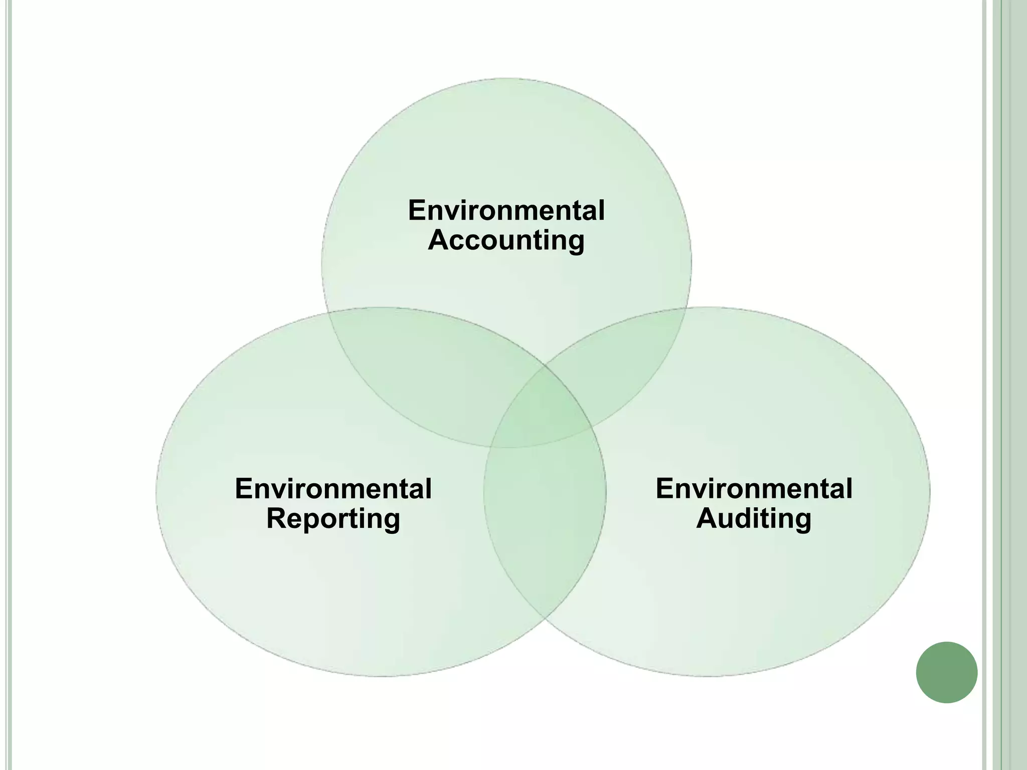 Environmental accounting | PPTX