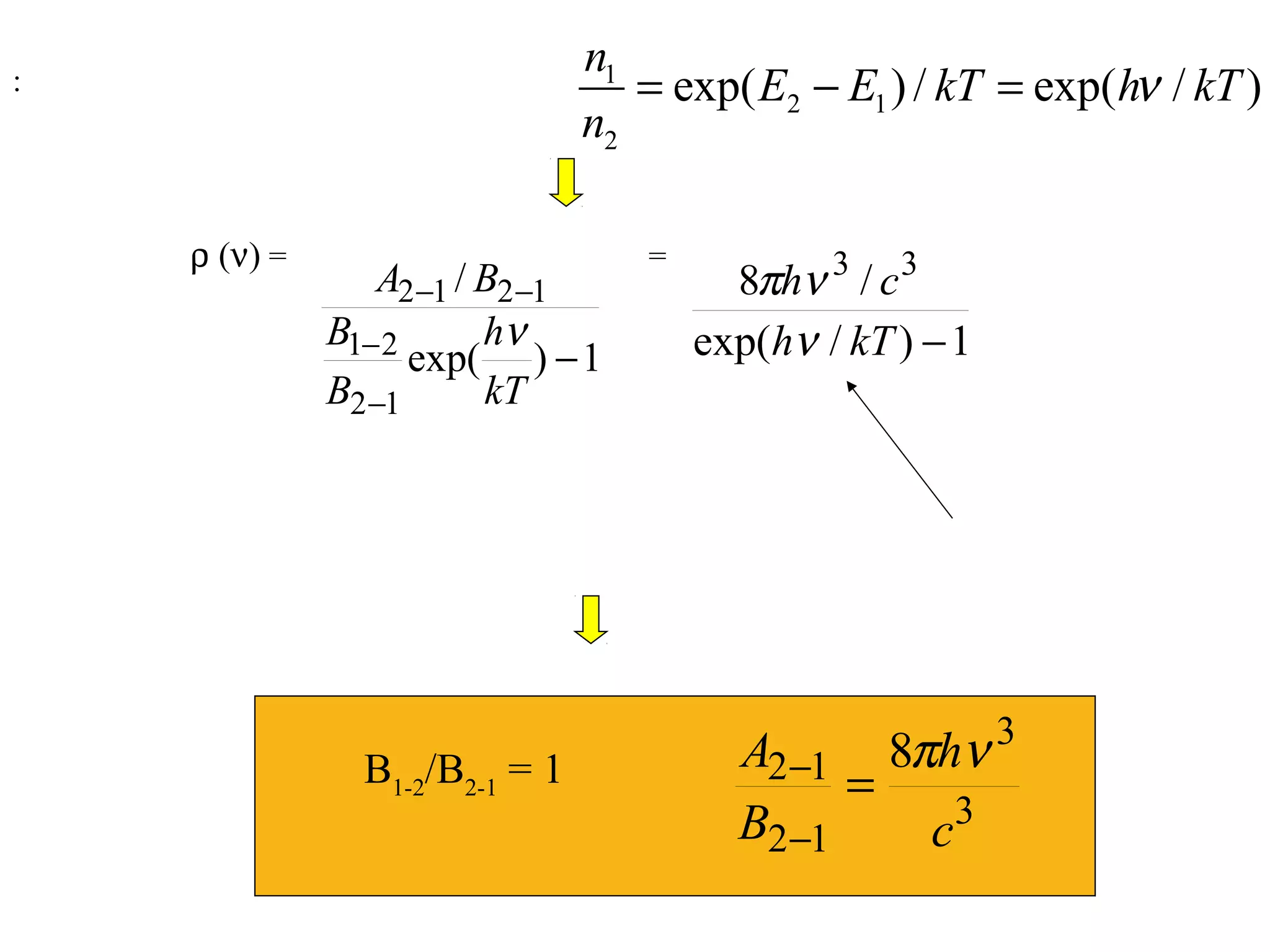 RUBY LASER | PPT | Physics | Science