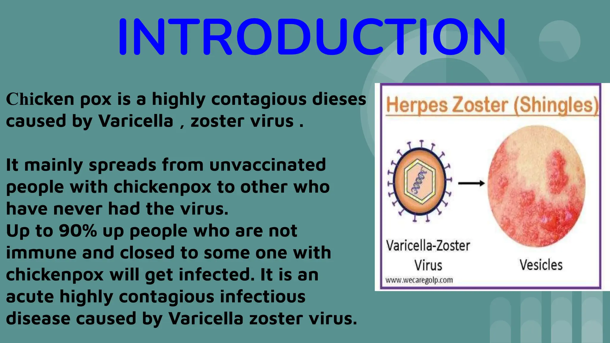 Chicken pox is a disease caused by the varicella zoster virus.it caused ...