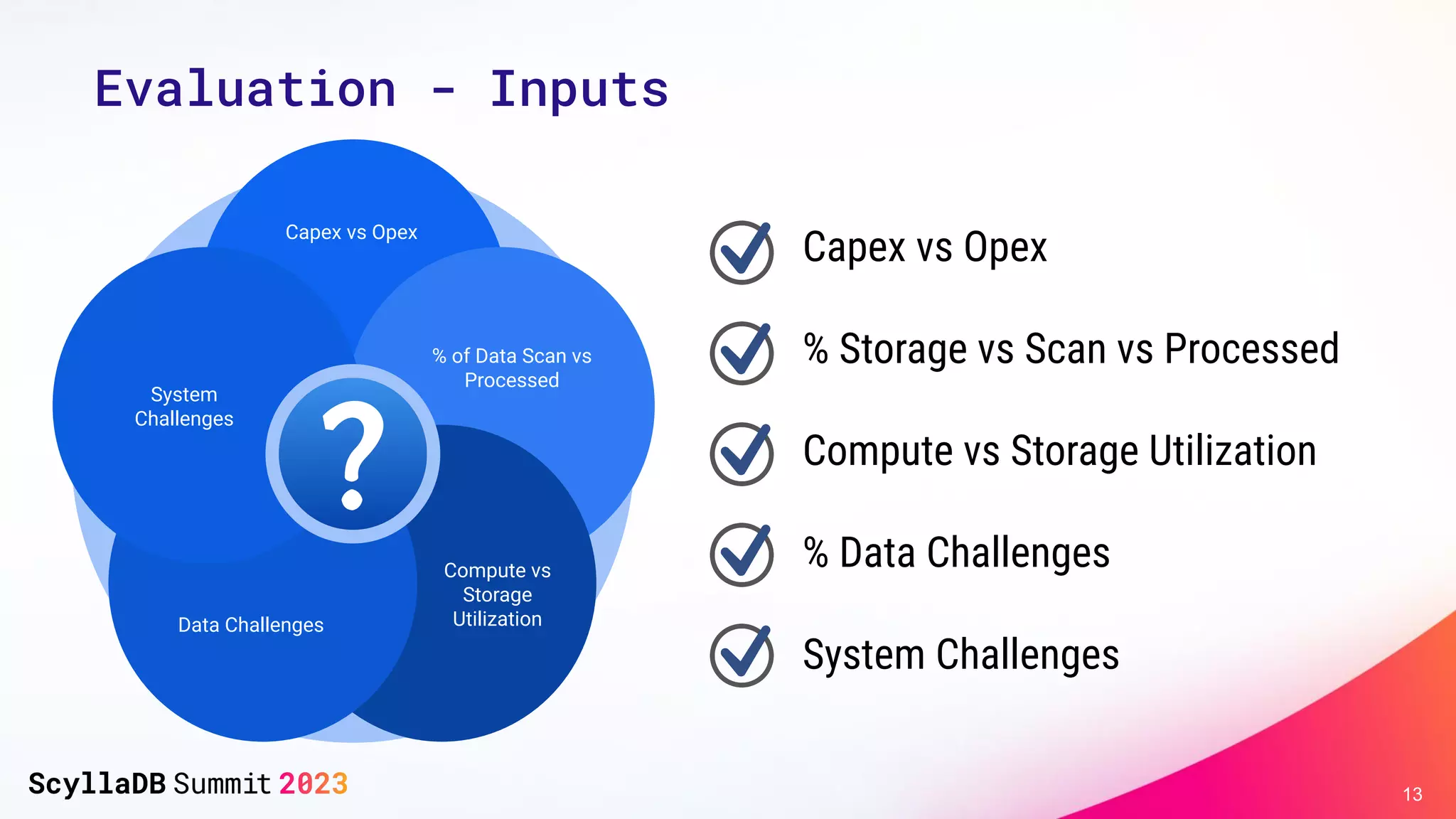 Data Platform Architecture Principles and Evaluation Criteria | PDF