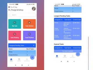 Custom Task Management App | PPTX
