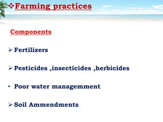 EFFECT OF AGRO-ECOSYSTEM AND FARMING PRACTICES ON GROUND WATER QUALITY ...