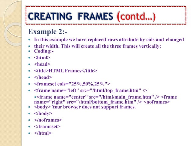 DEFINE FRAME AND FRAME SET WITH EXAMPLE | PPT