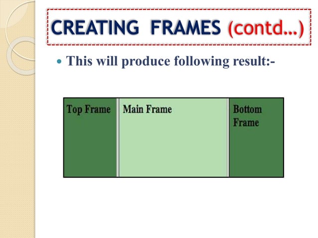 DEFINE FRAME AND FRAME SET WITH EXAMPLE | PPT