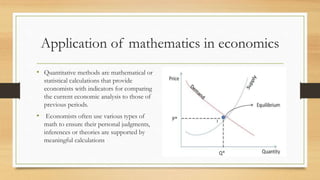 application of mathematics in business and economics | PPTX