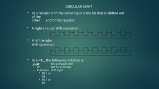 Micro operations ,arithemetic ,logic ,shift and Register Transefer ...