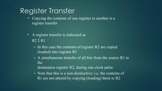 Micro operations ,arithemetic ,logic ,shift and Register Transefer ...