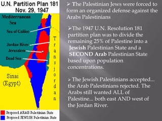 Pooja presentation on israel india palestine | PPTX
