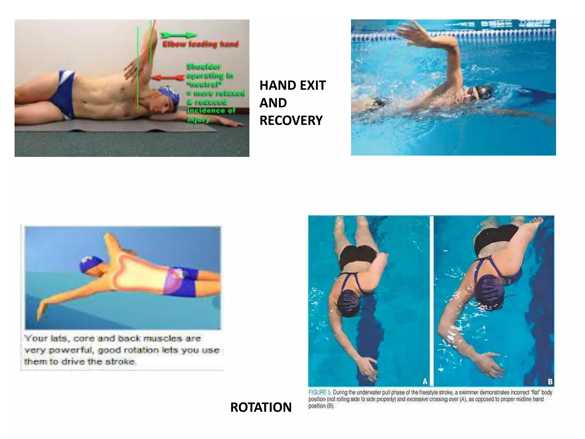 Biomechanics Of Swimming | PPTX