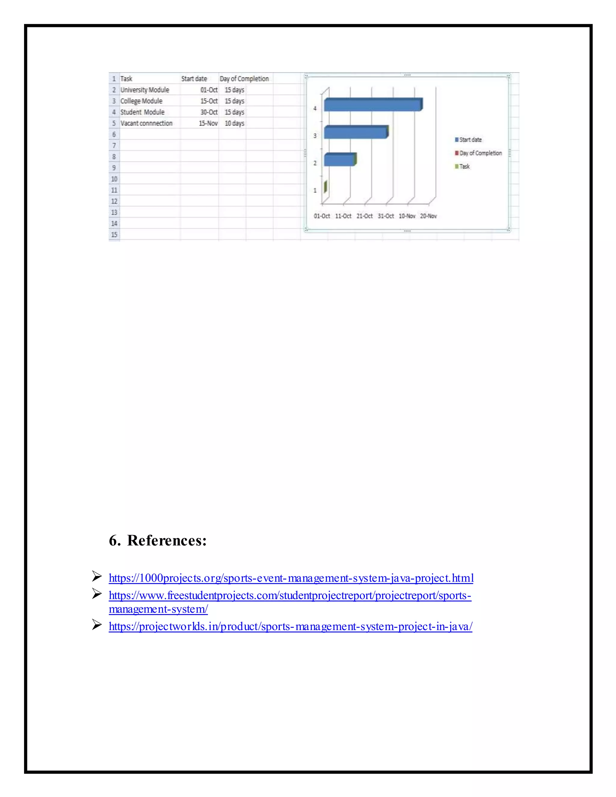 sports management synopsis | DOC