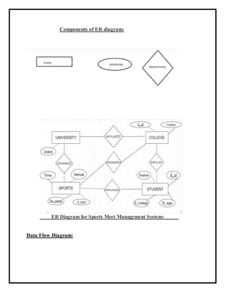 sports management synopsis | DOC